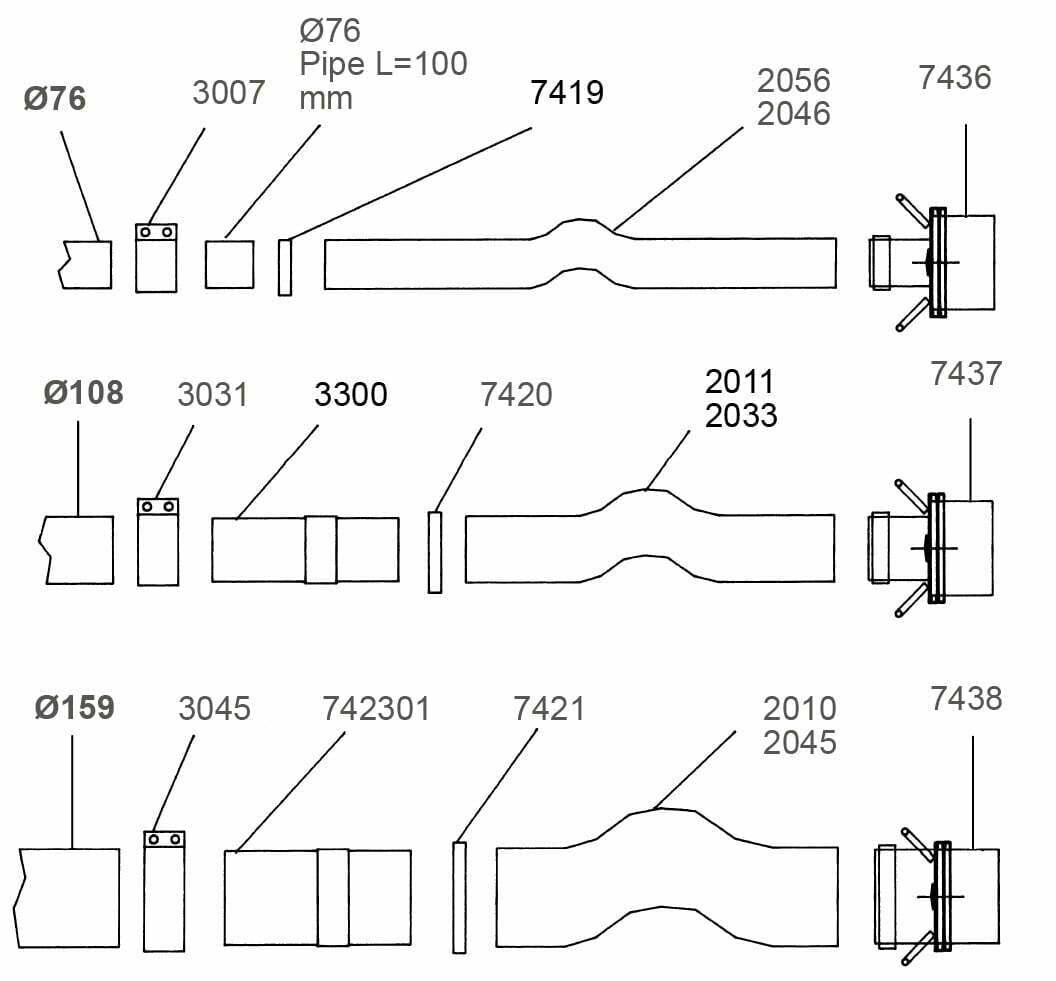 Large Containers - Dustcontrol