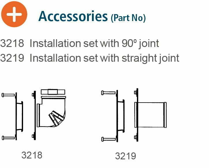 Wall Outlets - Dustcontrol