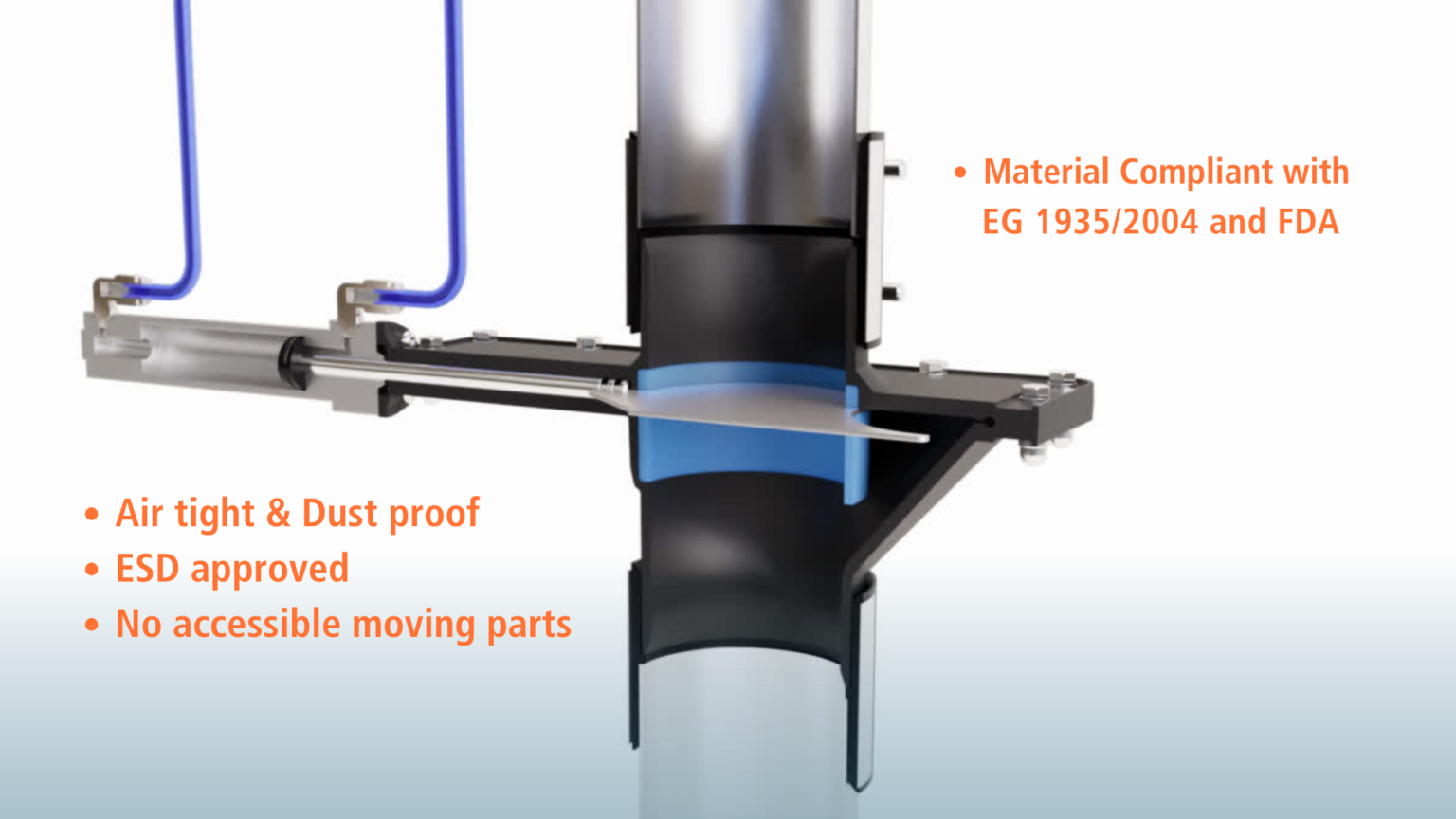 New Automatic Shutter Valve in size Ø76 mm. Food and Pharma industry ...
